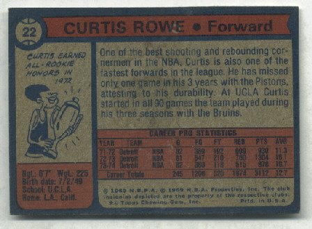 1974-75 Topps #22 Curtis Rowe NBA Detroit Pistons