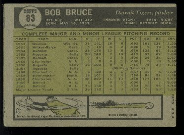 1961 Topps #83 Bob Bruce Detroit Tigers baseball card