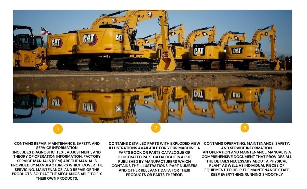 ELECTRICAL & HYDRAULIC SCHEMATIC MANUAL - (CAT) CATERPILLAR 325D L ...