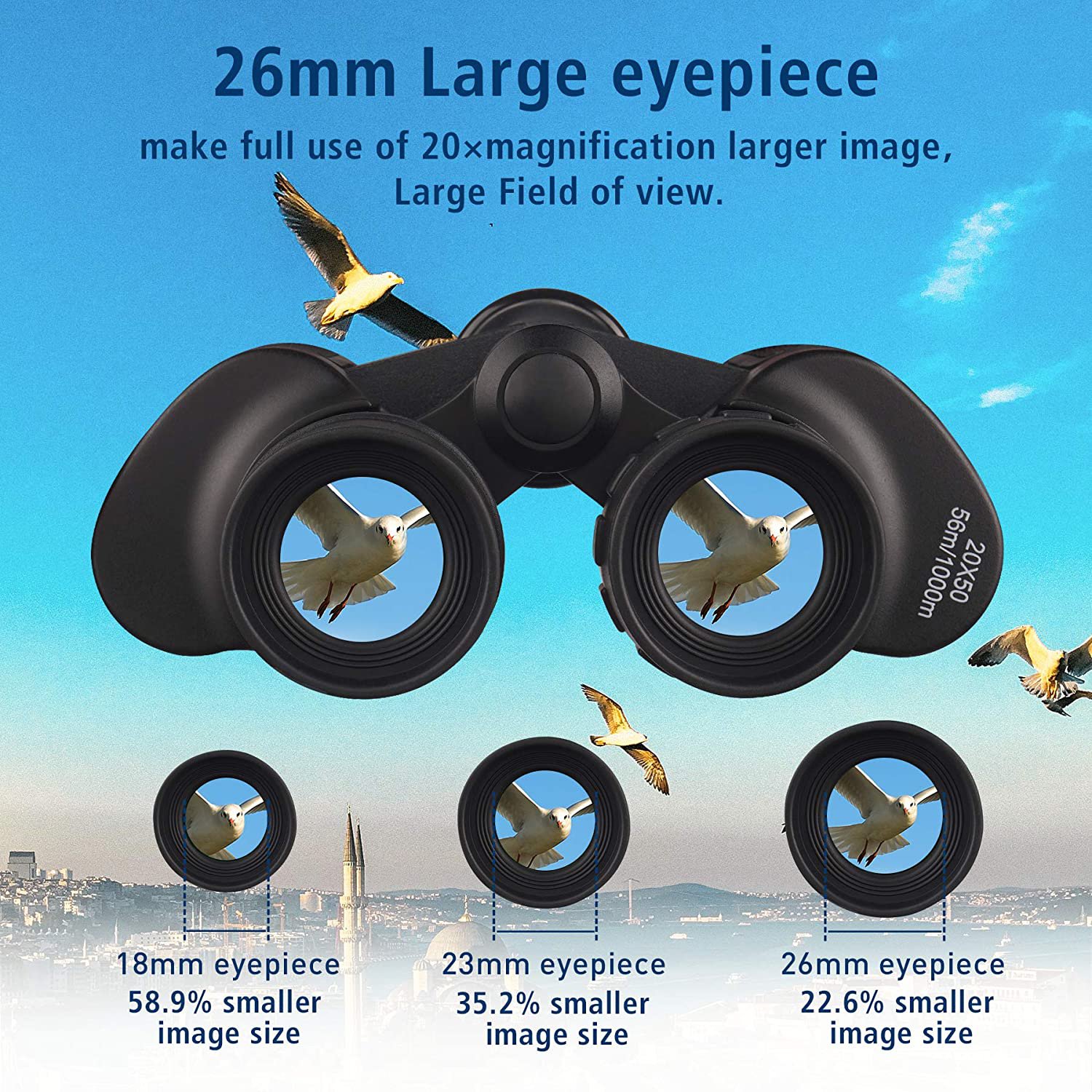 20x50 High Power Binoculars for Adults with Low Light Night Vision, Compact Waterproof Binoculars