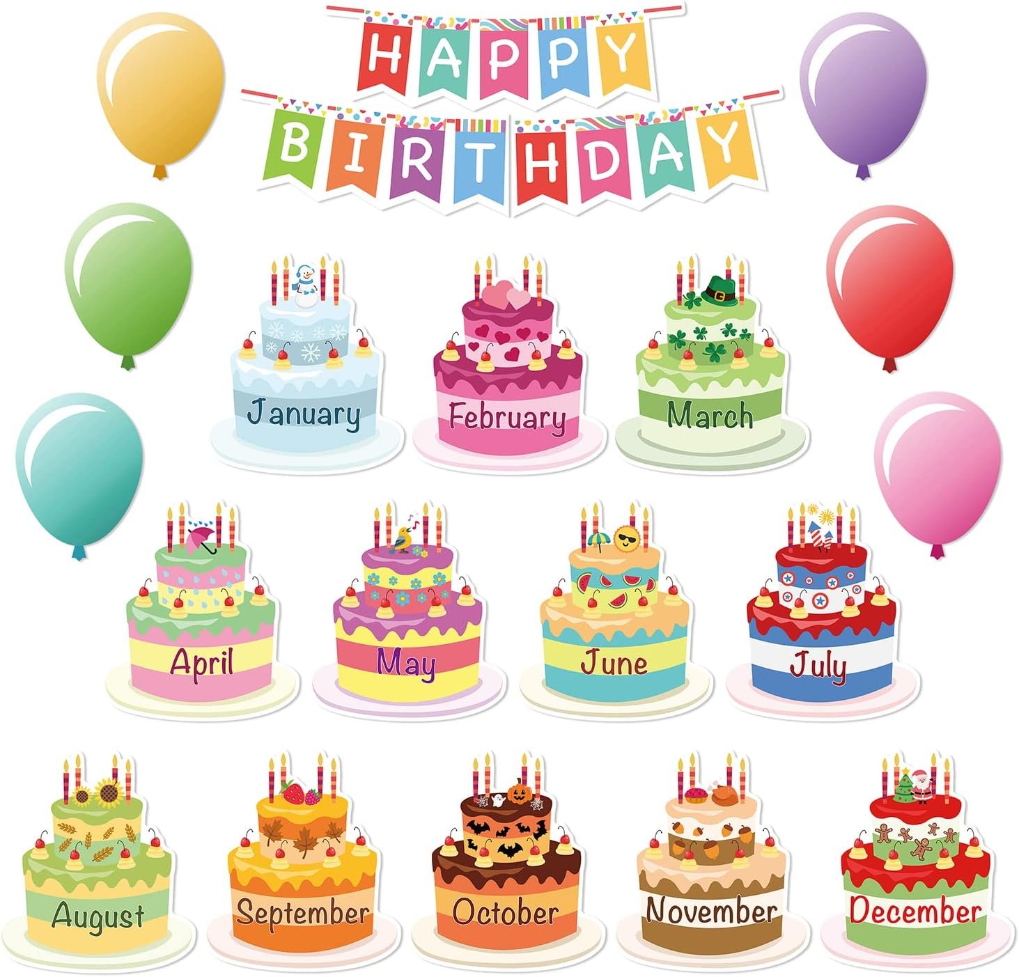 - Happy Birthday Bulletin Board Set, 20 Pcs, Bulletin Board Decorations ...