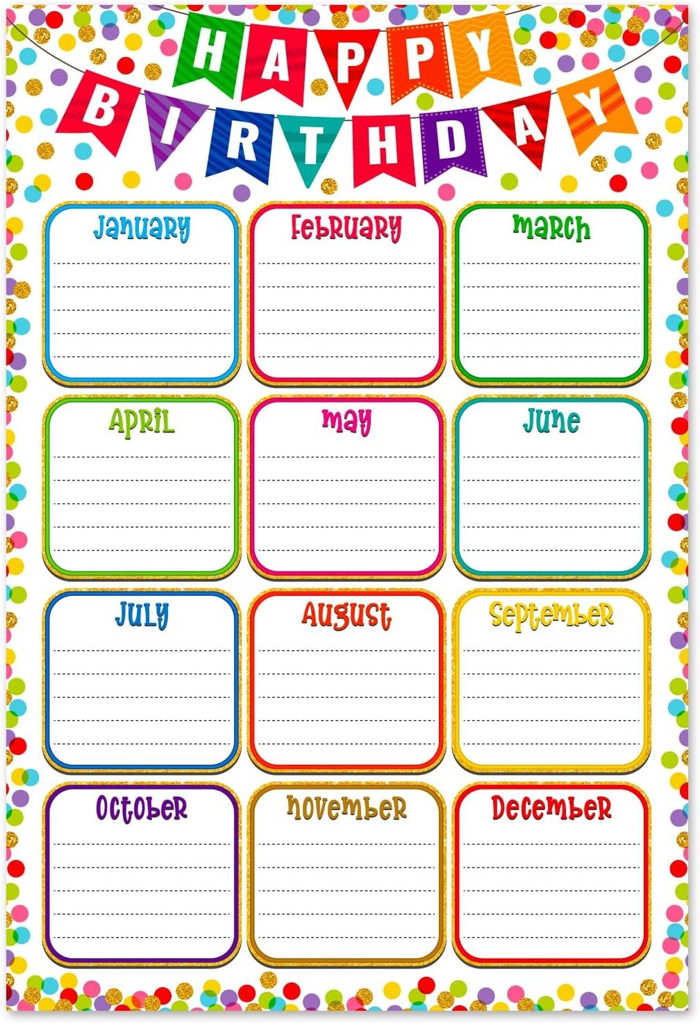 Confetti Happy Birthday Chart Poster for Classroom Decorations Birthday ...