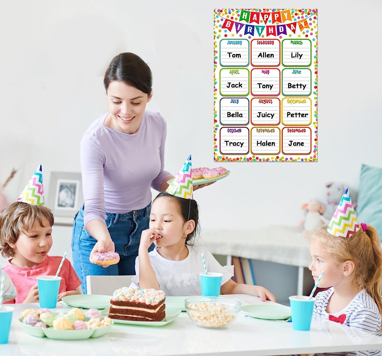 Confetti Happy Birthday Chart Poster for Classroom Decorations Birthday ...