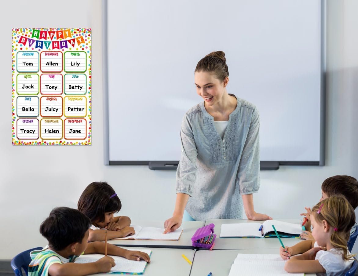 Confetti Happy Birthday Chart Poster for Classroom Decorations Birthday ...