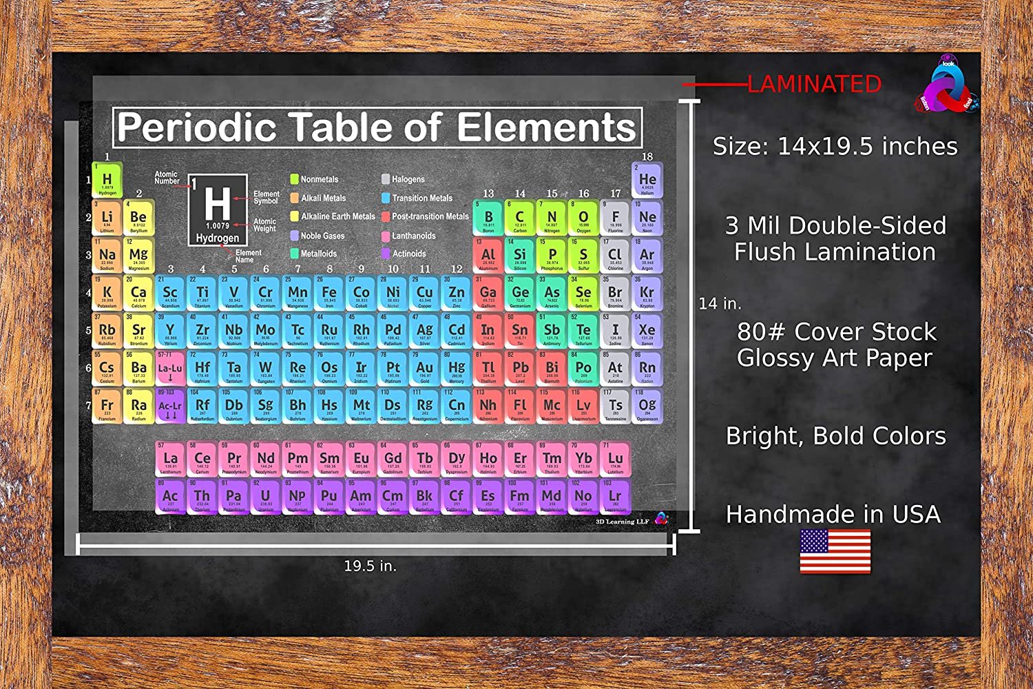 Periodic Table and Cells Science Posters - Laminated 14X19.5 ...