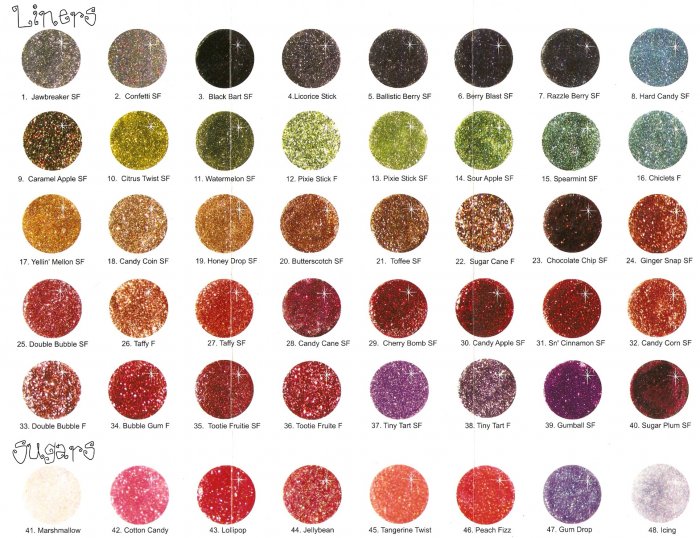 Eye Kandy Glitter: Complete Kit