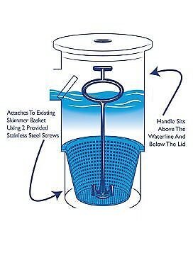 Gabco Gpiangel The Skimmer Angel