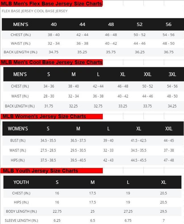 Kaeden Kent Jersey #3 College World Series Vapor Premier Stitched Gray