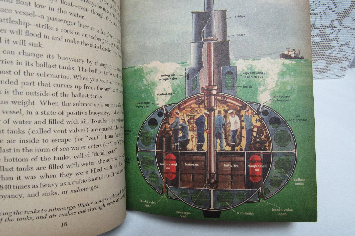 Vintage SUBMARINES Children's Book Golden Library of Knowledge 1959 ...
