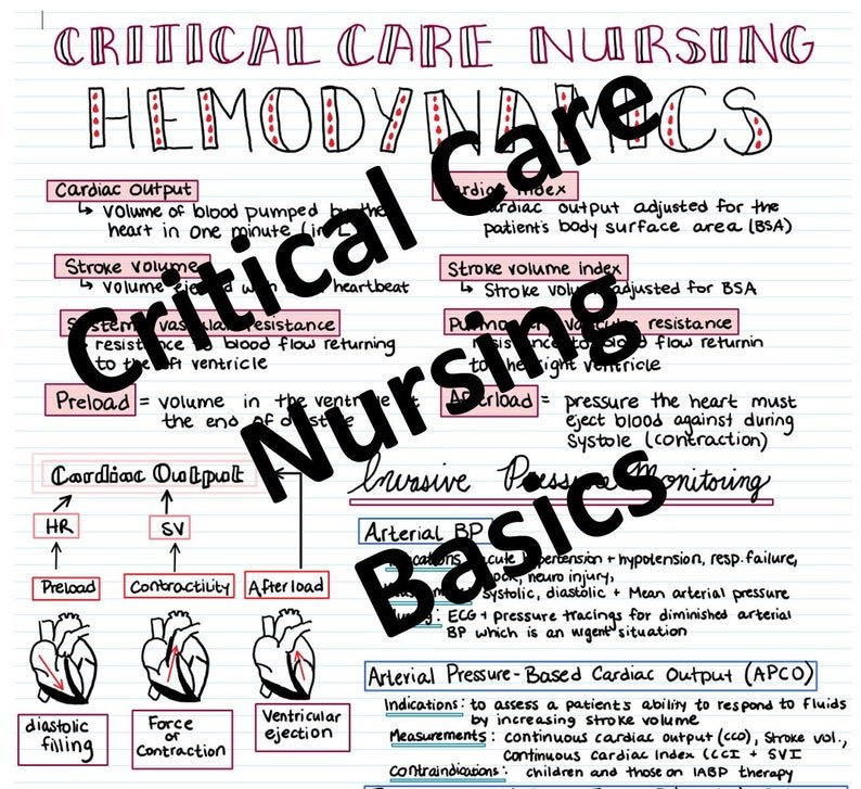 Critical Care Nursing Basics