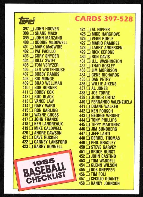 1985 Topps Baseball Card Checklist #527 nr mt