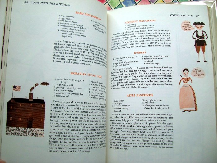 Come Into The Kitchen Cook Book Cookbook by Mary Vincent Price 1969