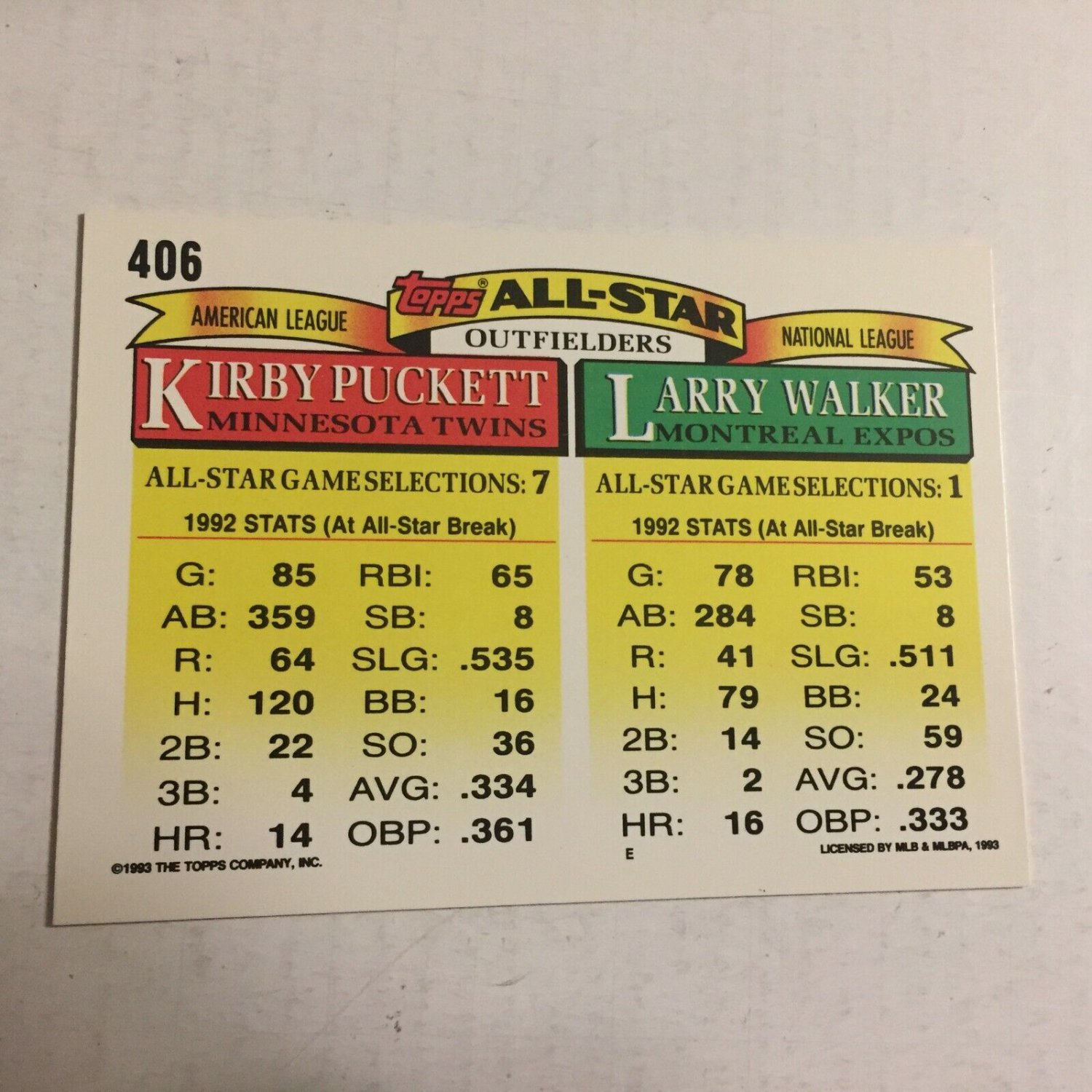 1993 Topps All Star Outfielders HOF Kirby Puckett & Larry Walker ...