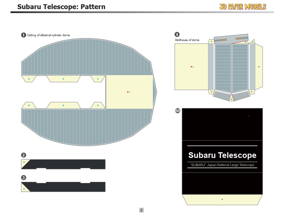 Subaru Telescope 3D Paper Model, Papercraft Space, Space toys, kids ...