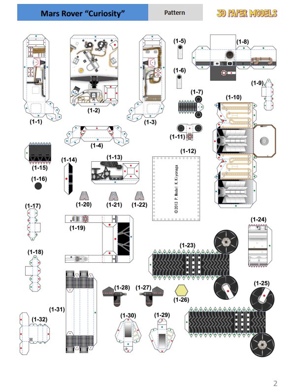 Mars Rover “Curiosity” 3D Paper Model, Papercraft Space, Space toys ...