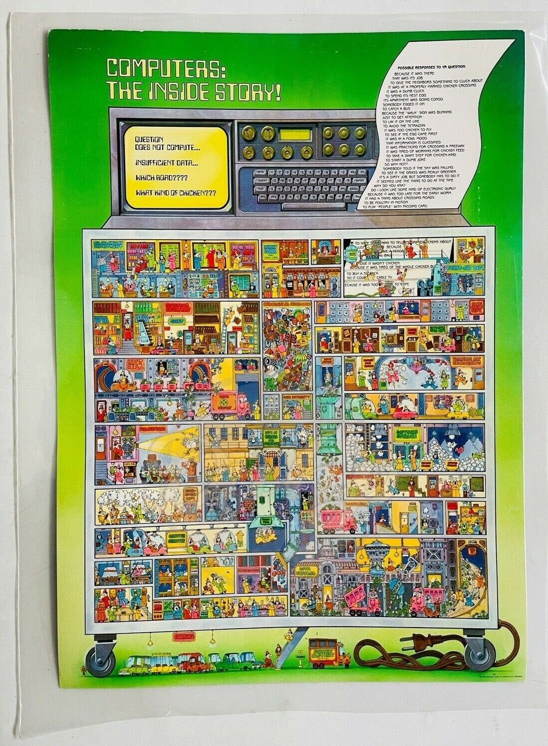 COMPUTERS Inside Story Laminated Cartoon Poster Hallmark 1980s USA Vintage