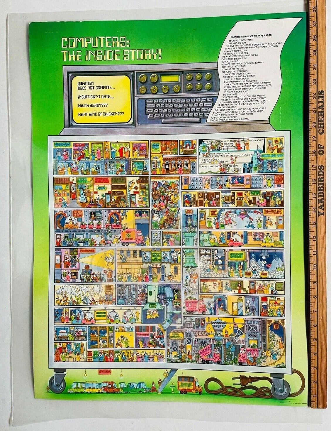 COMPUTERS Inside Story Laminated Cartoon Poster Hallmark 1980s USA Vintage