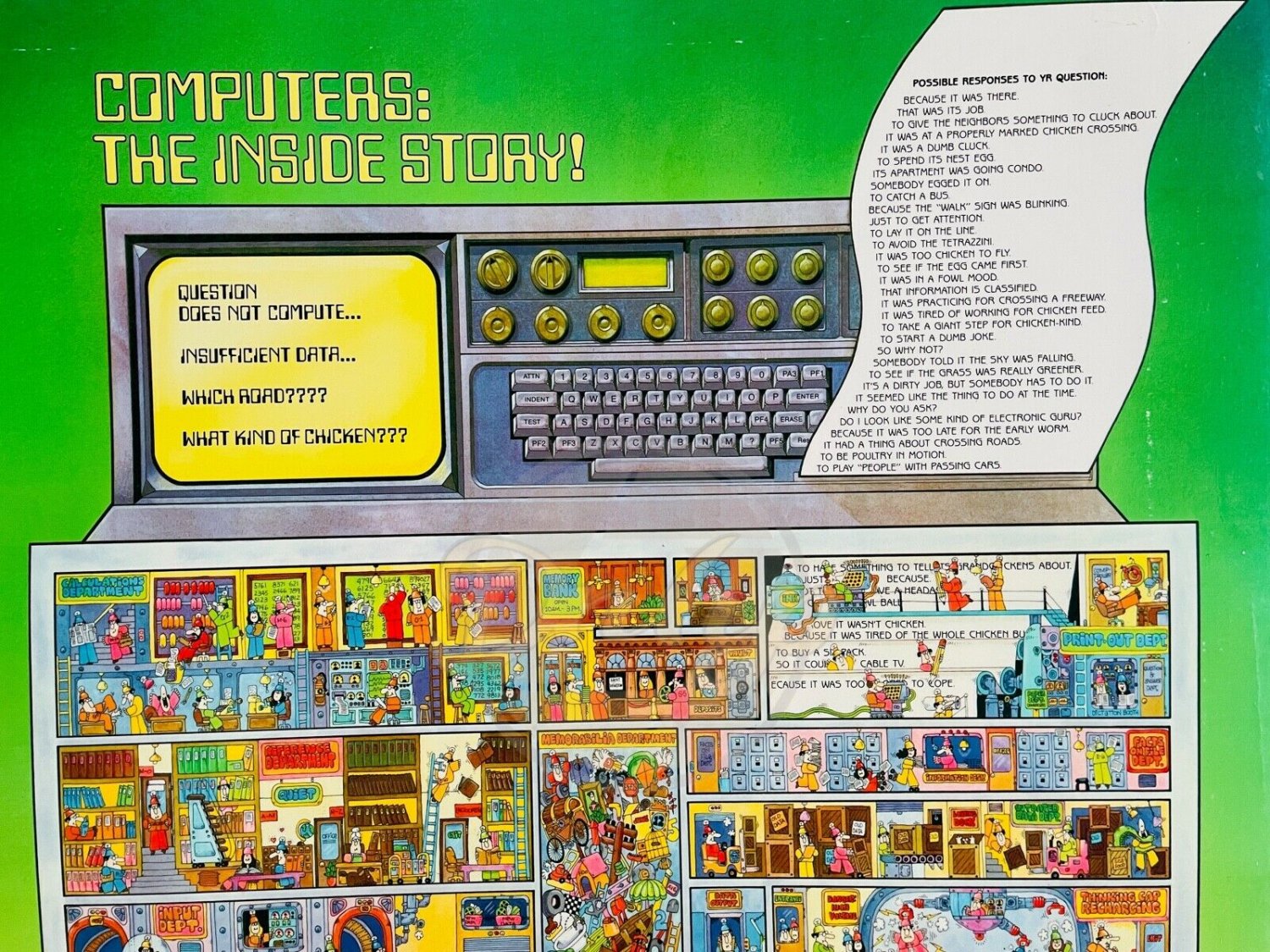 COMPUTERS Inside Story Laminated Cartoon Poster Hallmark 1980s USA Vintage
