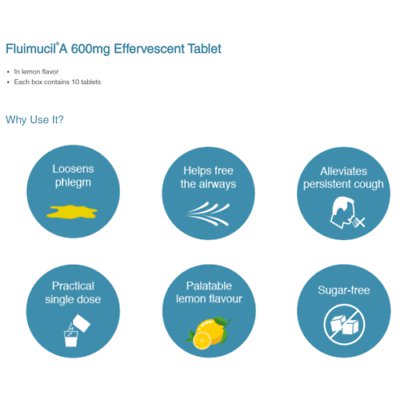 FLUIMUCIL 600mg 20 Effervescent tablets Bronchitis Clear Phlegm Mucolytic