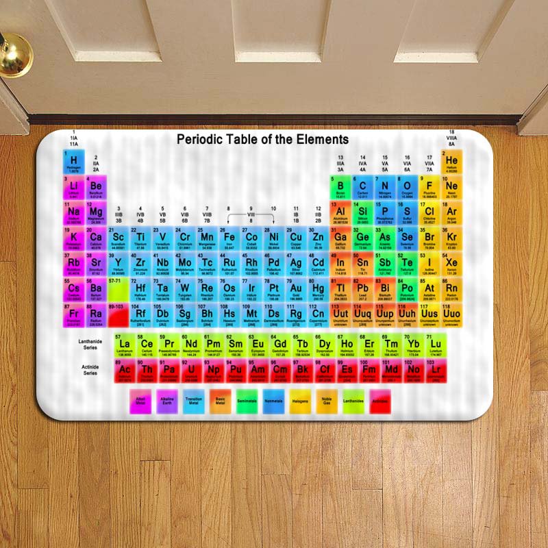 Periodic Table Of Elements Foot Mat Doormat Rug Door Steps
