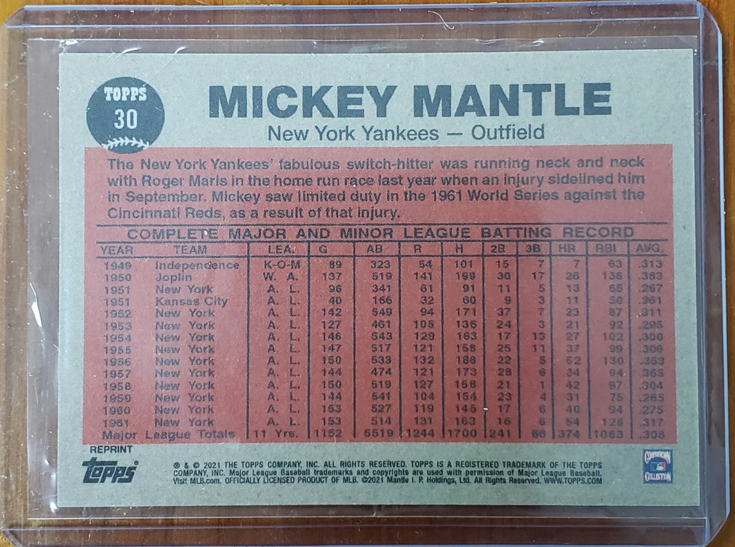 TOPPS X 202I 70 YEARS MICKEY MANTLE COLLECTION THE SWITCH HITTER ...
