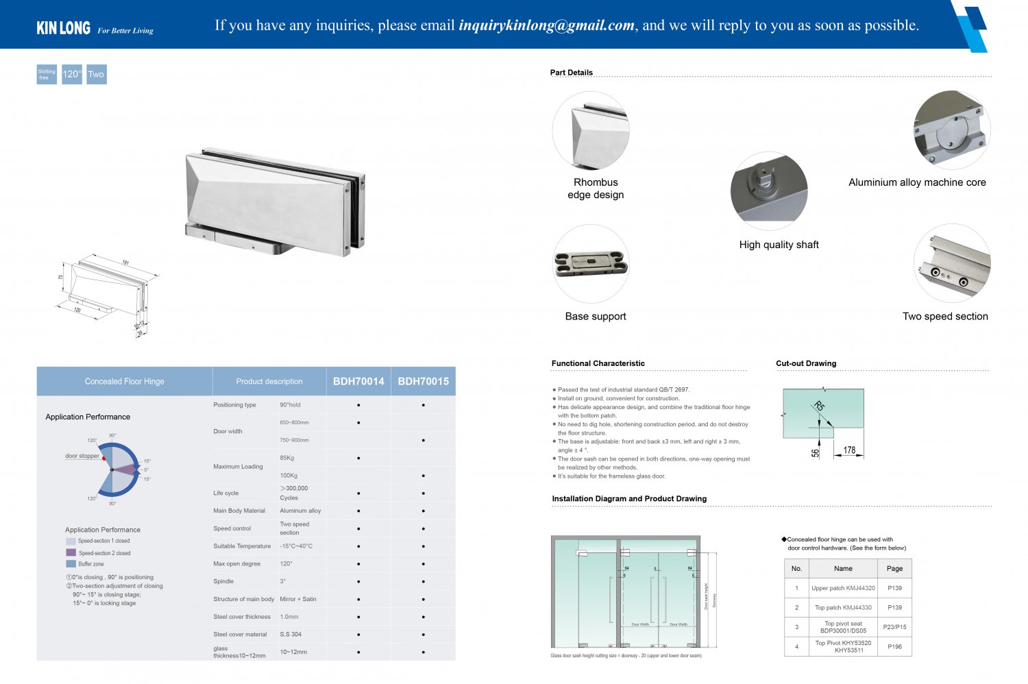KIN LONG Hydraulic Patch Fitting BDH70014 Max Loading 85 kg Fixing at 90 DG
