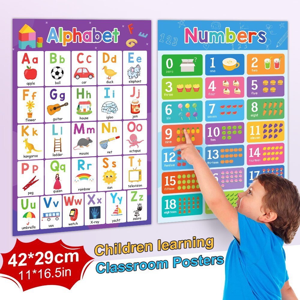 abc Alphabet + Numbers 1~20 Poster Set Toddler Educational Charts ...