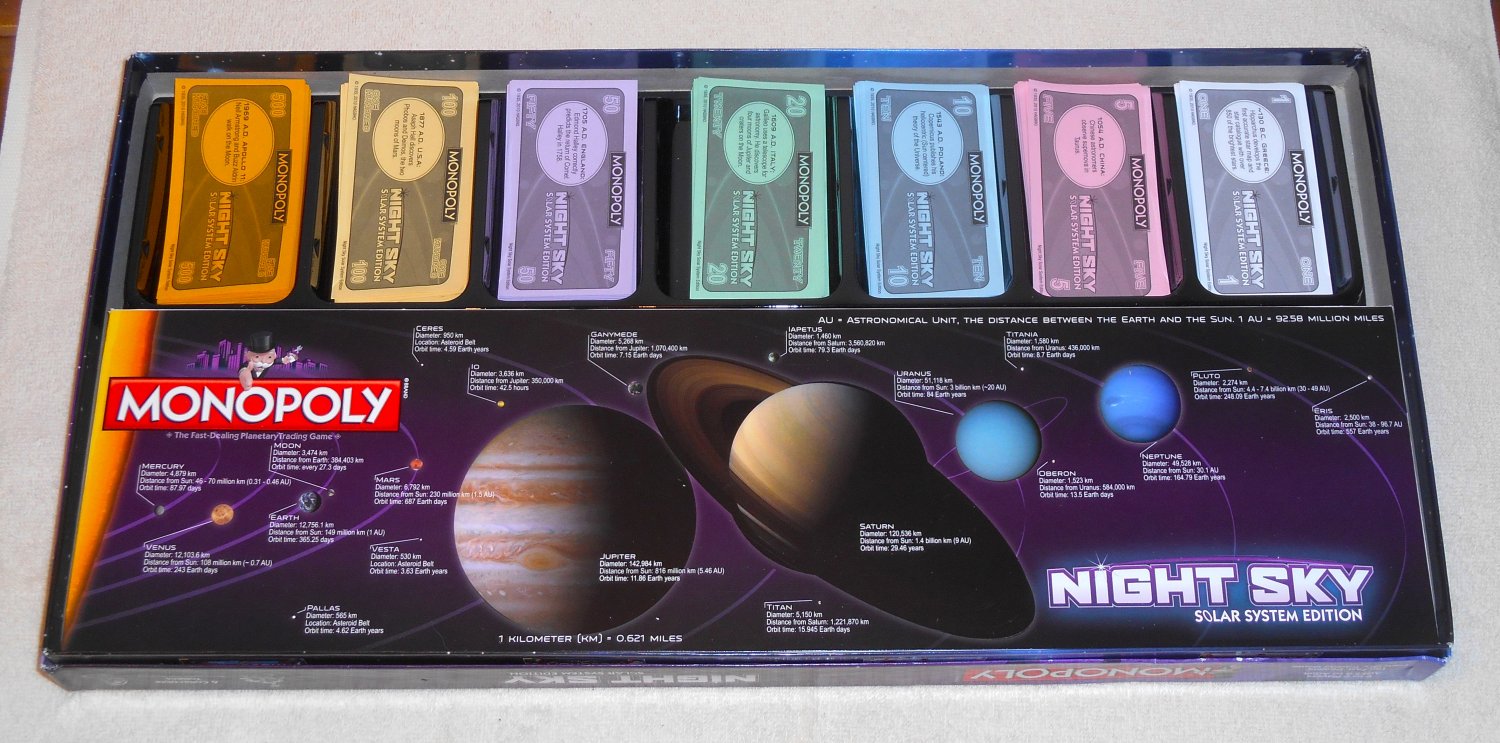 Night Sky Solar System Edition Monopoly Board USAopoly Game Complete ...