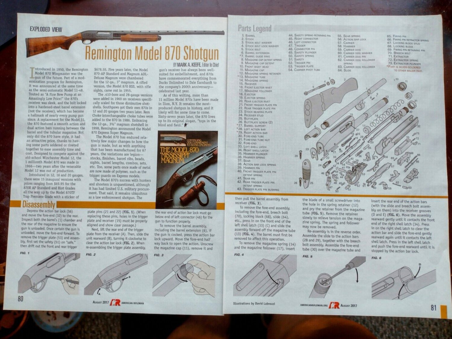 Remington Model 870 History/Technical Details, Exploded View W/Parts ...