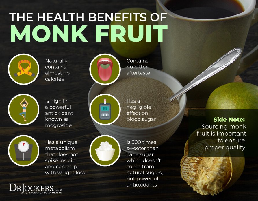 Rare Monk Fruit Arhat Luo Han Guo Siraitia Grosvenorii - 5 Seeds