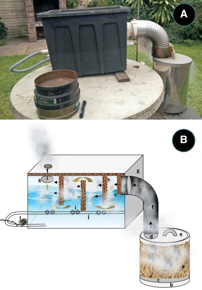 Concentrated Liquid Fynbos Seed Smoke Primer Seed Germination Aid - 30ml
