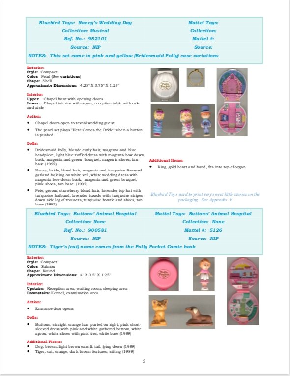 Polly Pocket Collector Guide Book Uncovering The Secrets of Polly Pocket