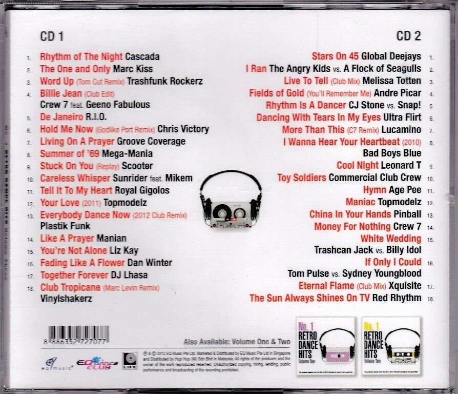 No.1 Retro Dance Hits Vol.3 Greatest Remix Classics 80-90s 2CD Marc ...