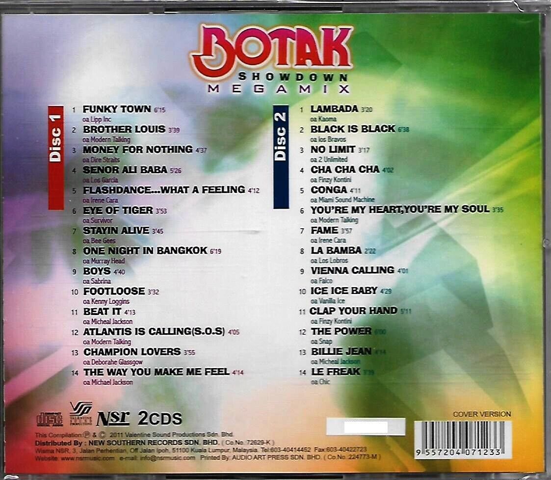 Botak Showdown Megamix 2CD 1980's Disco 28 Dance Hits Cover Version Mint