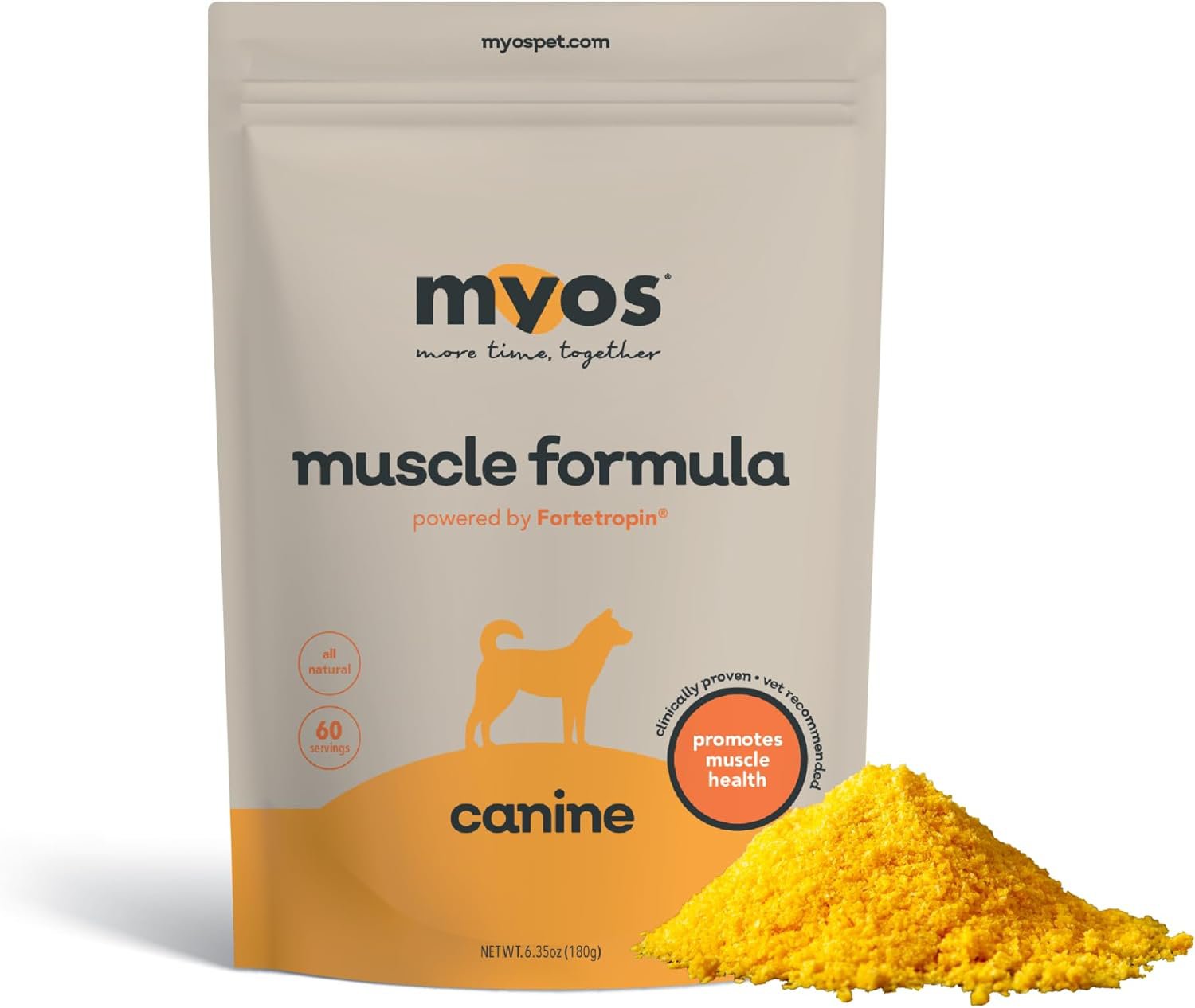 MYOS Canine Muscle Formula - All-Natural Muscle Building Supplement