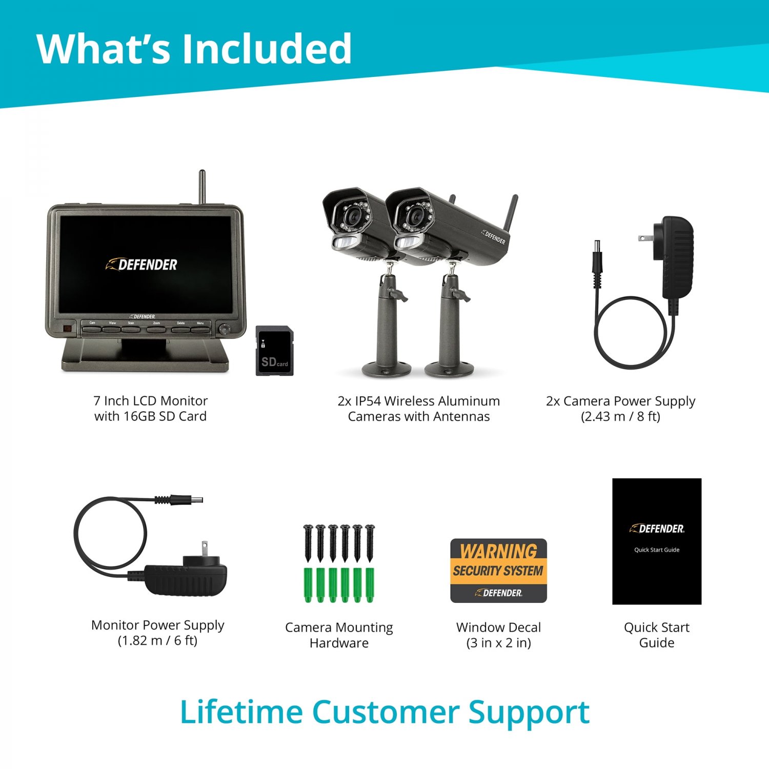 Defender PhoenixM2 Non Wi-Fi. Plug-in Power. Security Camera System ...