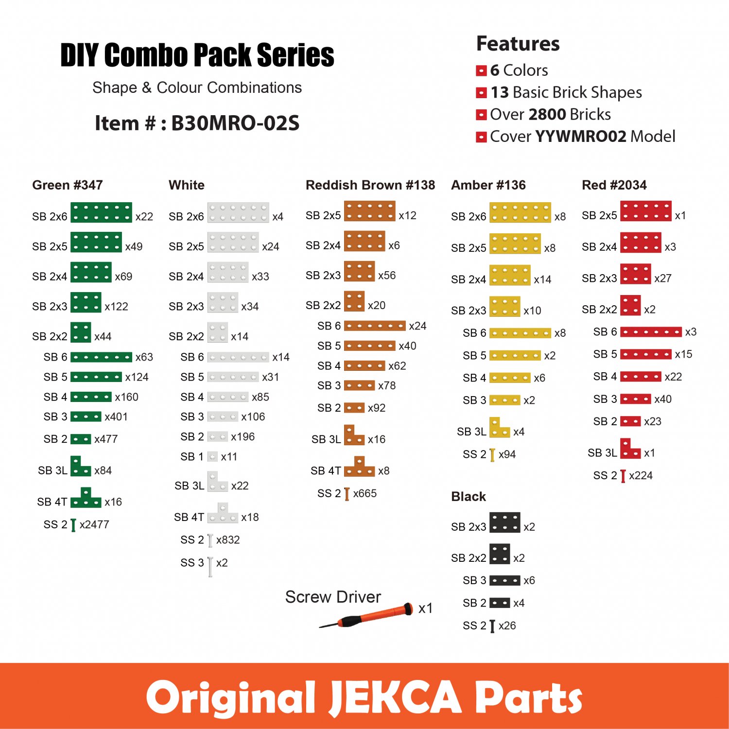Yoshi (Super Mario) Brick Sculpture (JEKCA Lego Brick) DIY Kit