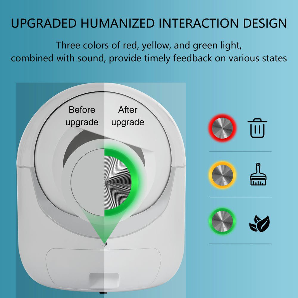 Upgraded HMI system, self-cleaning litter box for multiple cats ...