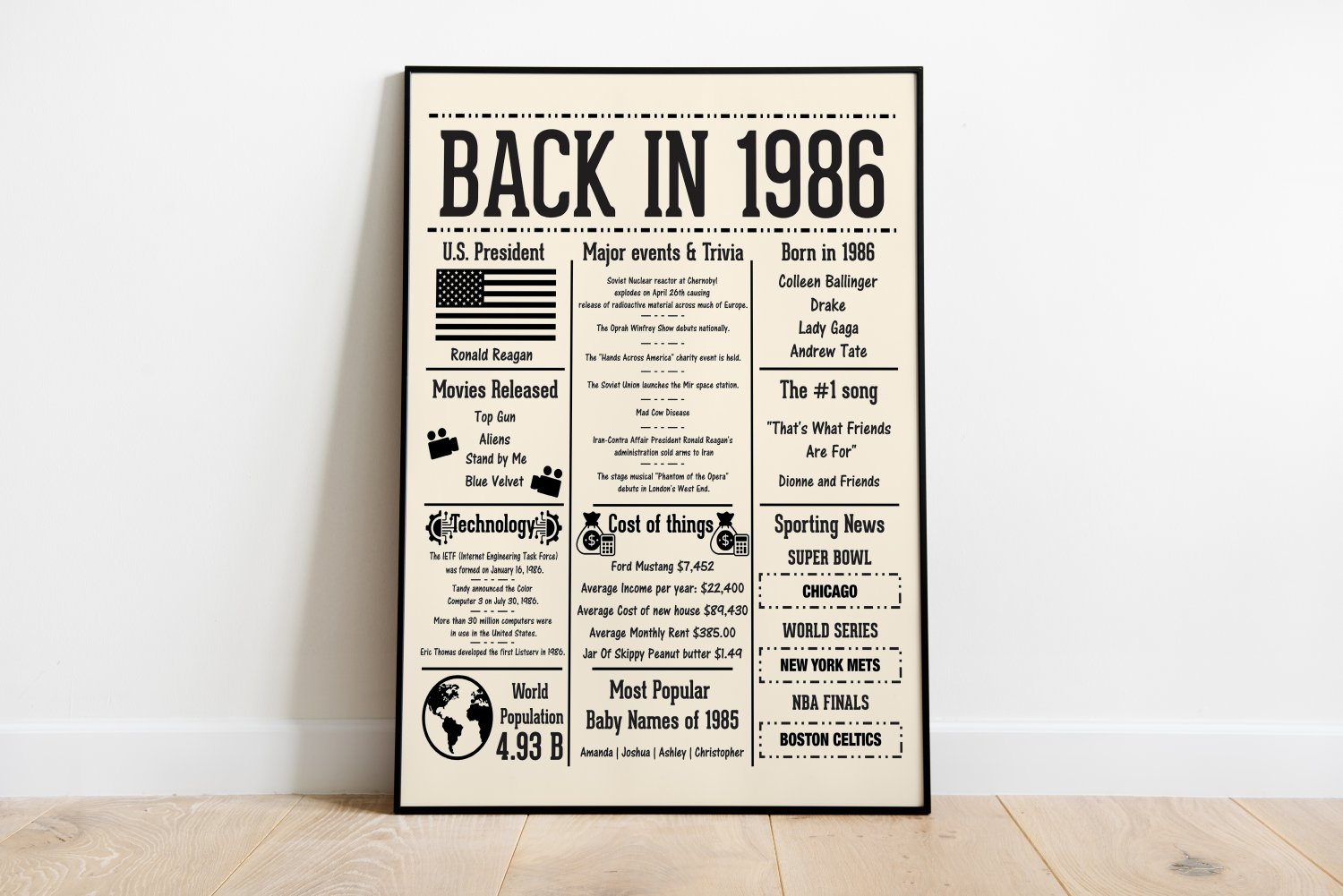 Back in 1986 |Birthday Sign 1986|Digital Download printable|1986 ...