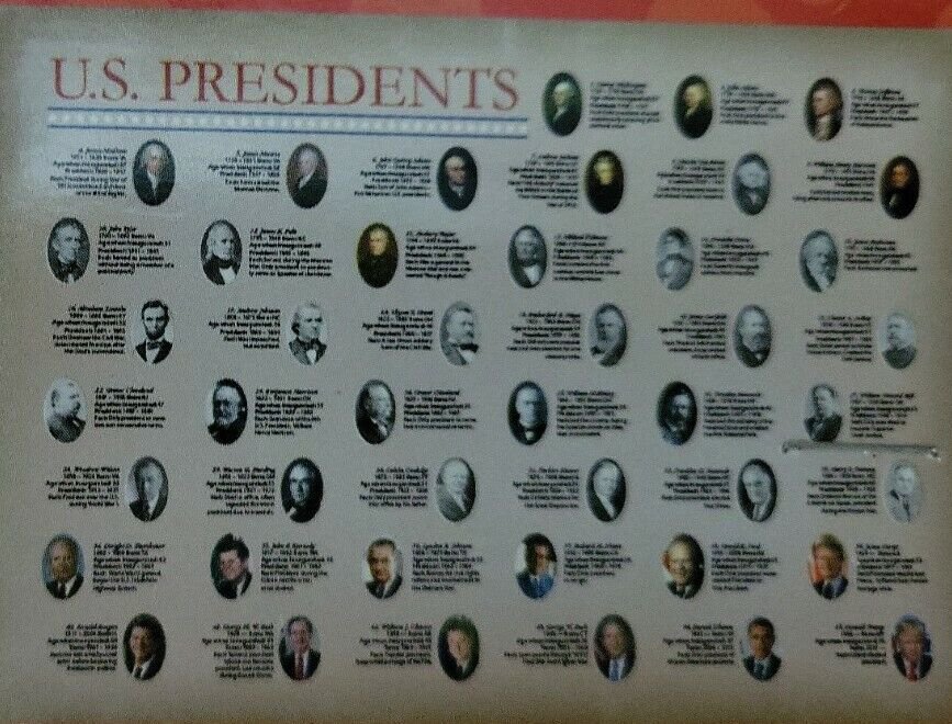 US Presidents Wall Map 40"X28" W