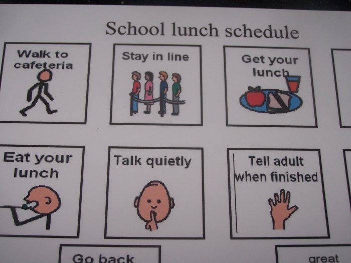 School Lunch Schedule board autism pecs pre k