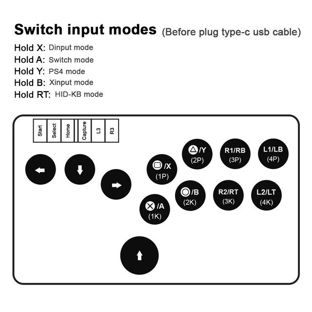 Tran Red Flatbox Arcade Fight Stick Mini Hitbox Controller Hot SWAP ...