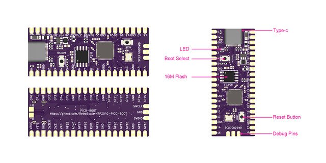 Raspberry Picoboot Pi Pico Board OPL Replacement purple kit 2 Modchip ... Raspberry Picoboot Pi Pico Board OPL Replacement purple kit 2 Modchip ...