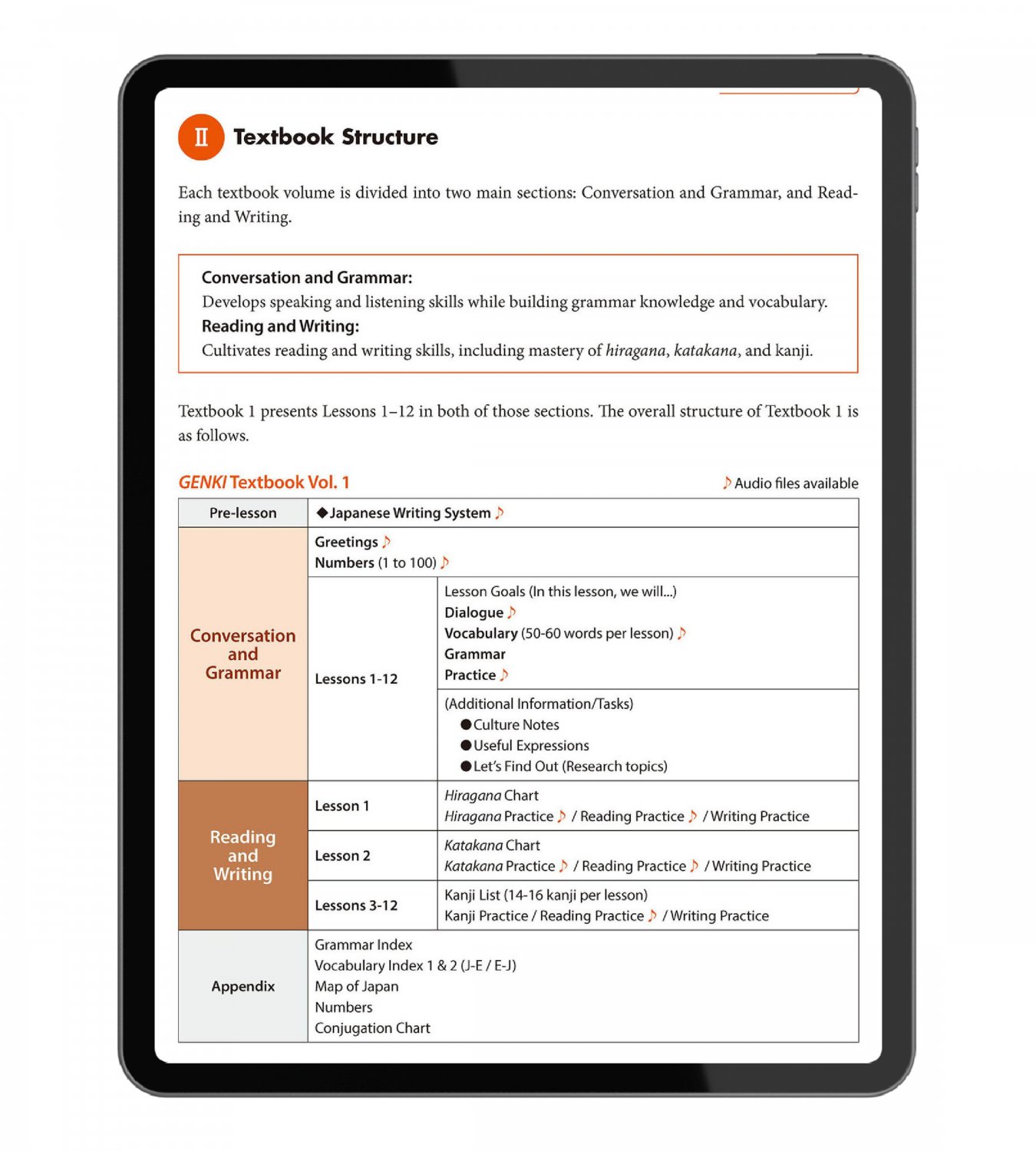 Genki Textbook Volume 1, 3rd edition