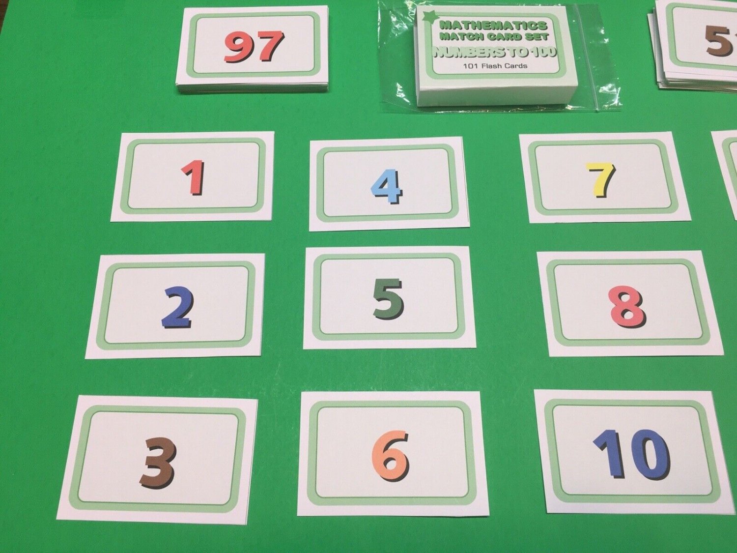 Numbers 0 - 100 - Learning Flash Cards For Kids - Educational