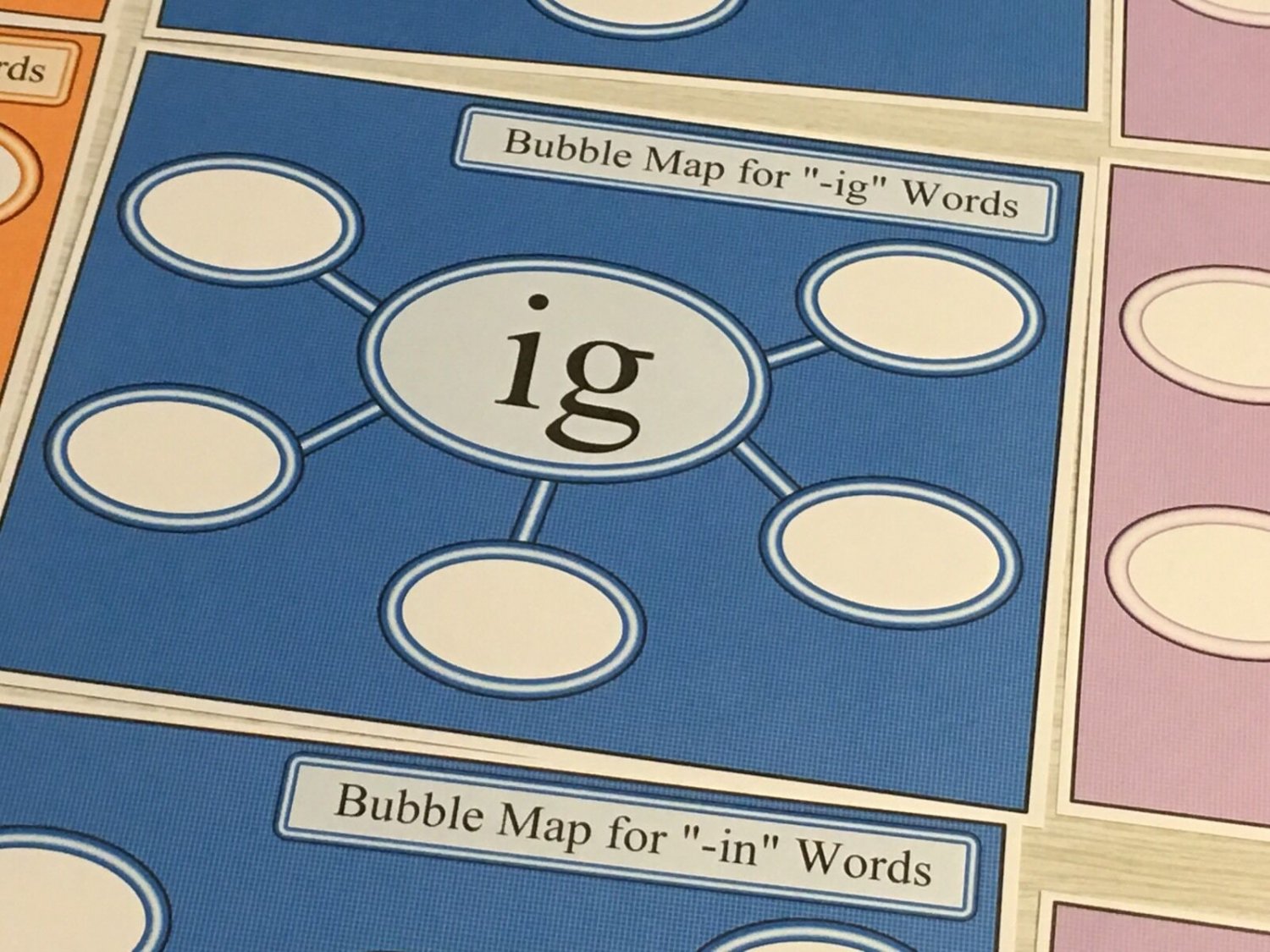 15 Short Vowel Bubble Maps - Language Mats - CVC Words - Laminated Dry ...