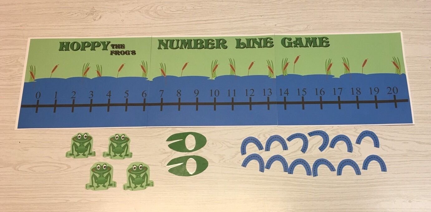 Hoppy the Frog's Number Line Game - Laminated Cards Set