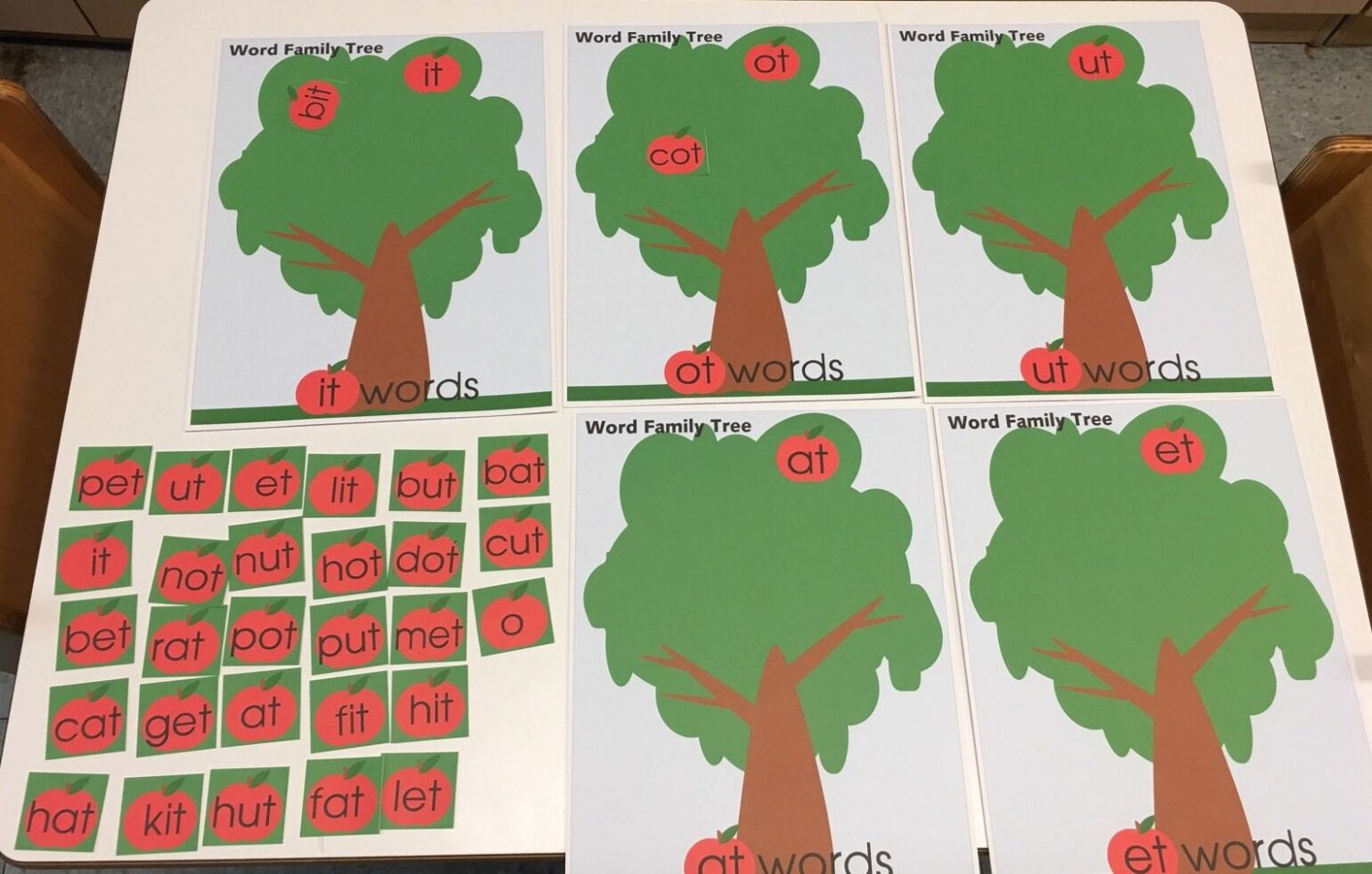 CVC Word Family Tree - Sorting - Laminated Mats and 30 Apple Word cards.