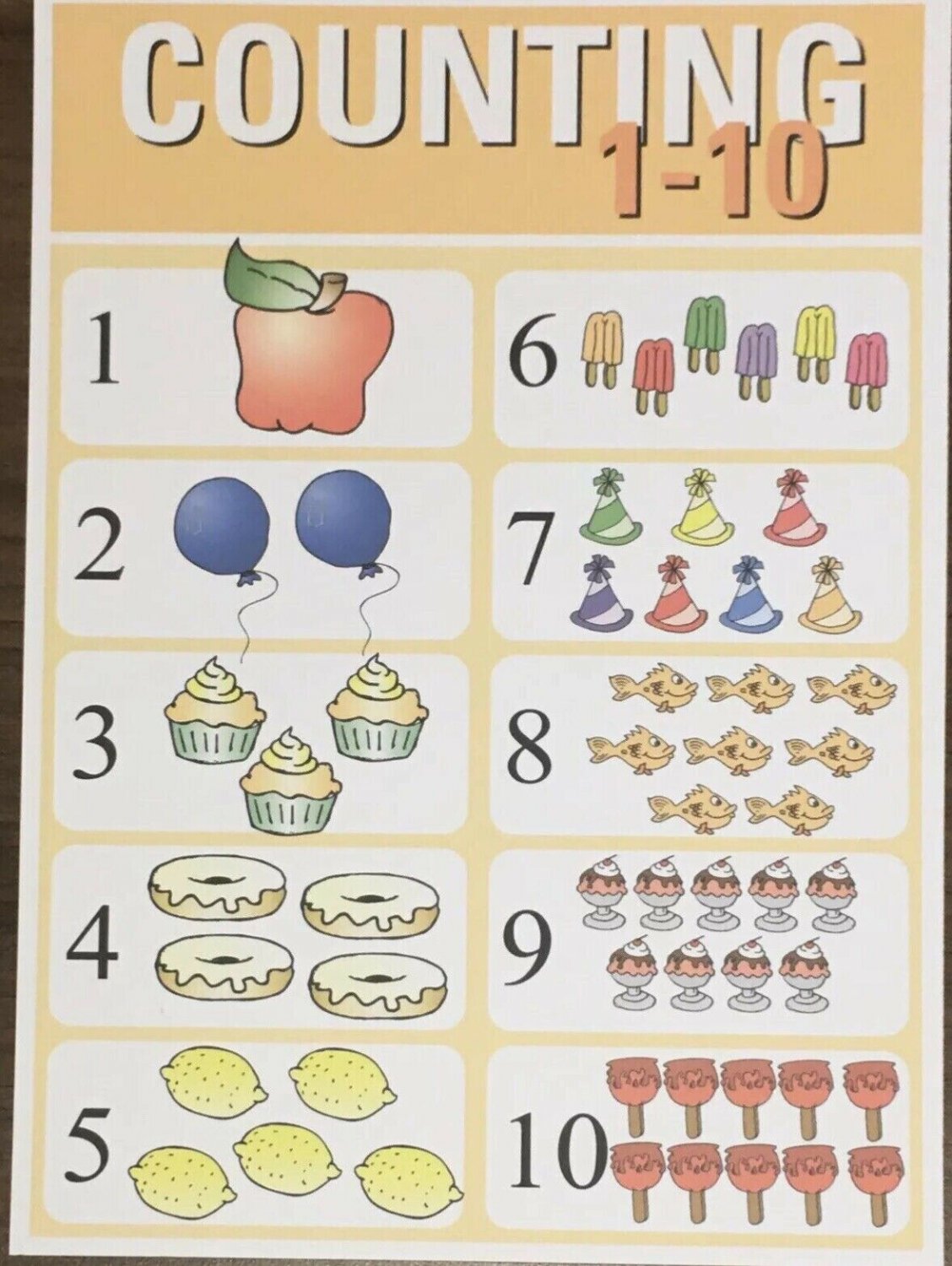 Counting - 13 x 19 - Educational poster for Kindergarten or Preschool