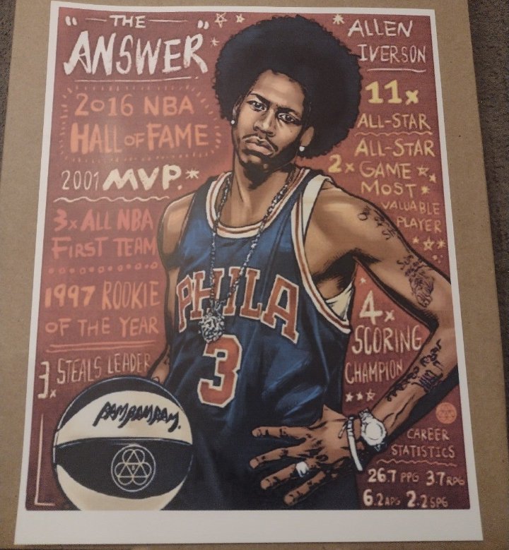 ALLEN IVERSON SIXERS 8.5x11 BASKETBALL HALL OF FAME CAREER GLOSSY WALL ...